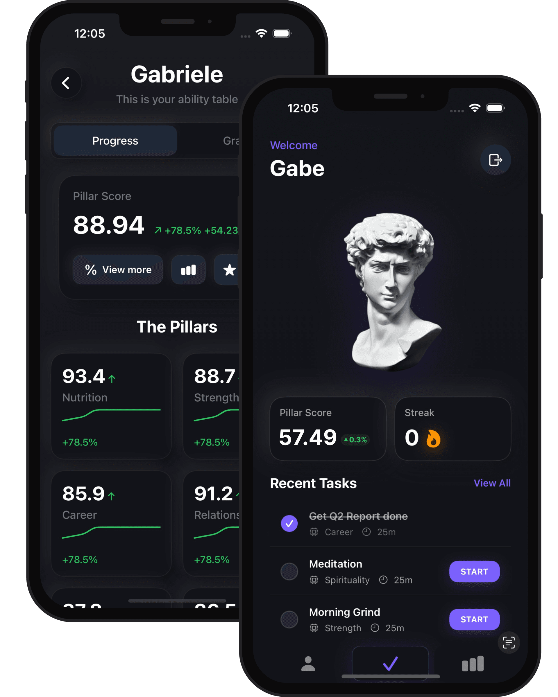 The Pillar App - No-BS Personal Development for Men